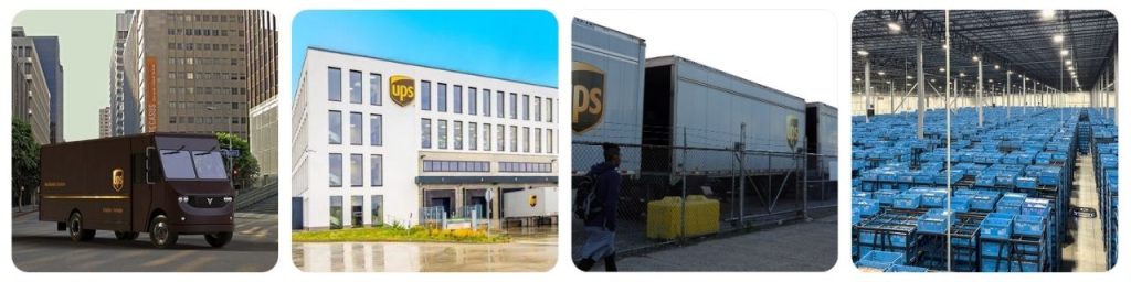 UPS Russia Tracking, Delivery & Contact Info